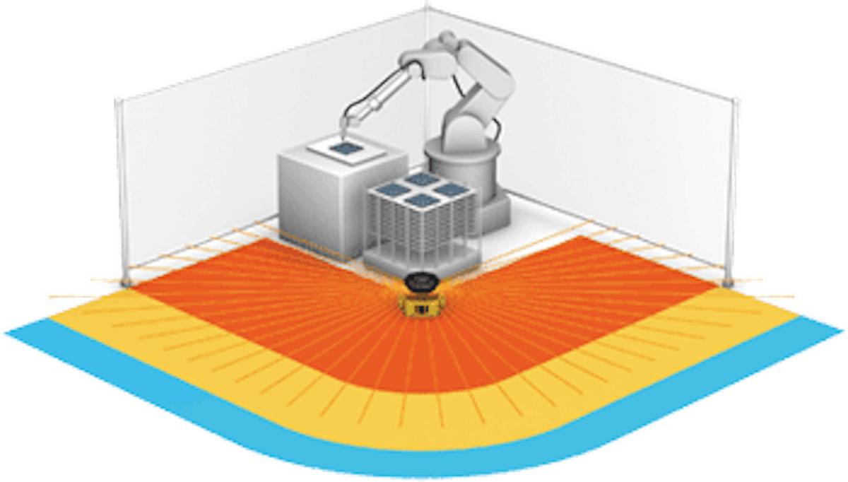 Balancing the Pros and Cons of Machine Guarding Technologies | EHS Today