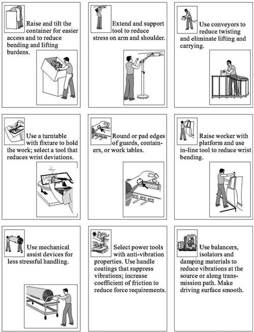 Four Simple Ergonomic Steps to a More Productive Workplace | EHS Today