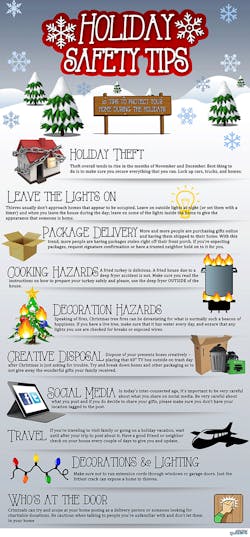 10 Holiday Safety Tips | EHS Today