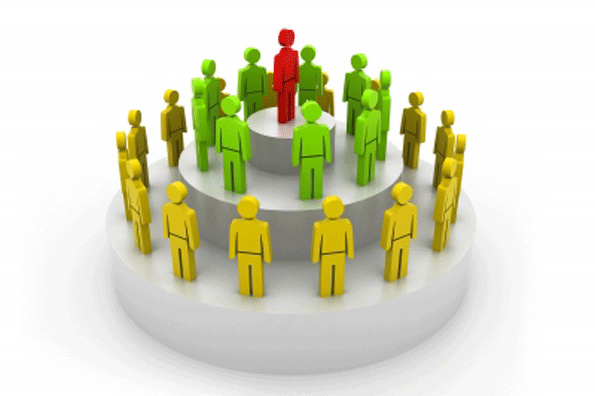 EHS Leaders at the Largest U.S. Manufacturing Companies (Photo Gallery ...