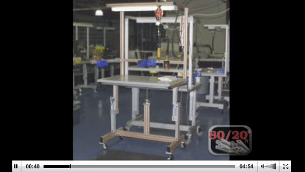 Be a Builder with 80/20 Inc: The Industrial Erector Set | EHS Today