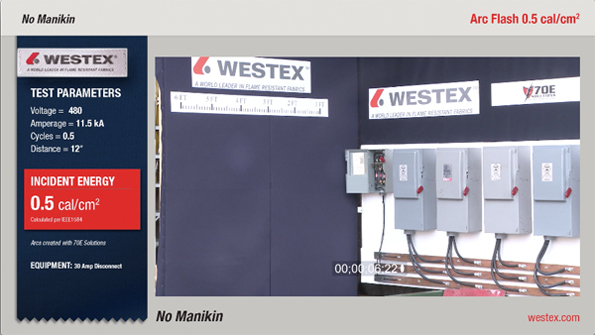 Arc Flash More Dangerous Than it Looks | EHS Today