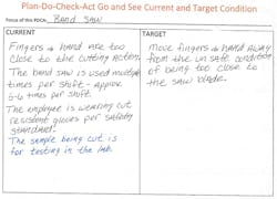 Improving Safety with the Kata Method | EHS Today