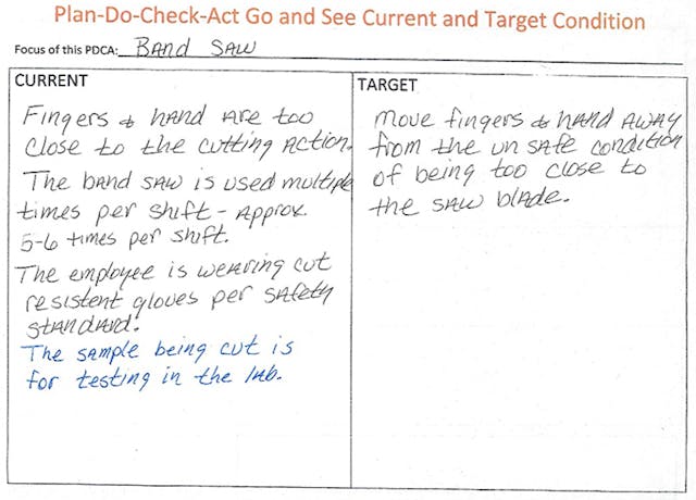 Improving Safety with the Kata Method | EHS Today