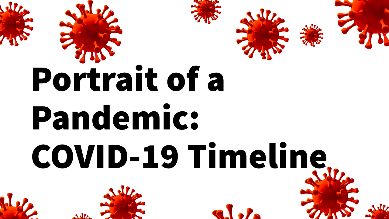 Portrait of a Pandemic: COVID-19 Timeline | EHS Today