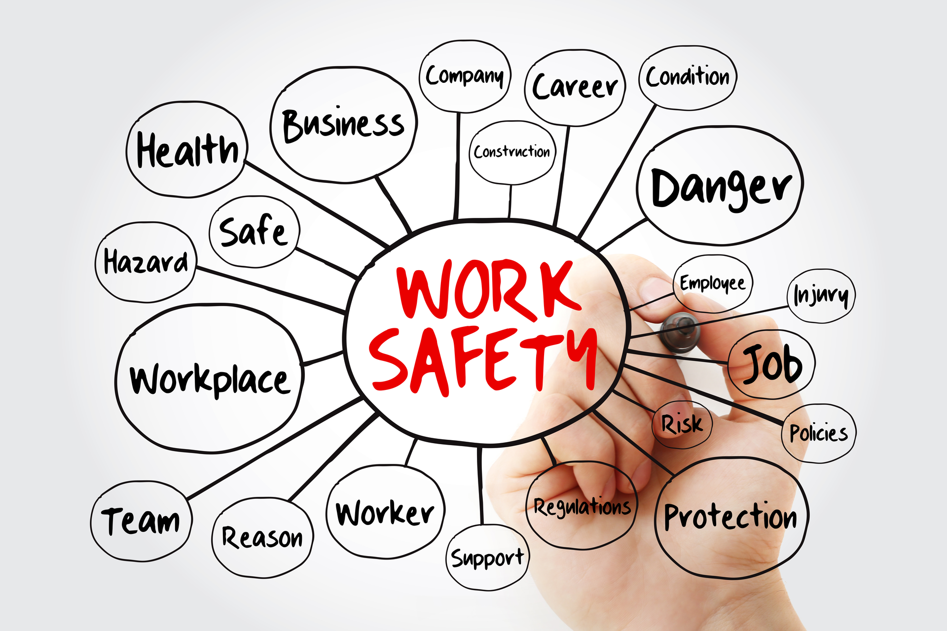 Machine Guarding: Safety for Man and Machine - Innovative Manufacturers ...