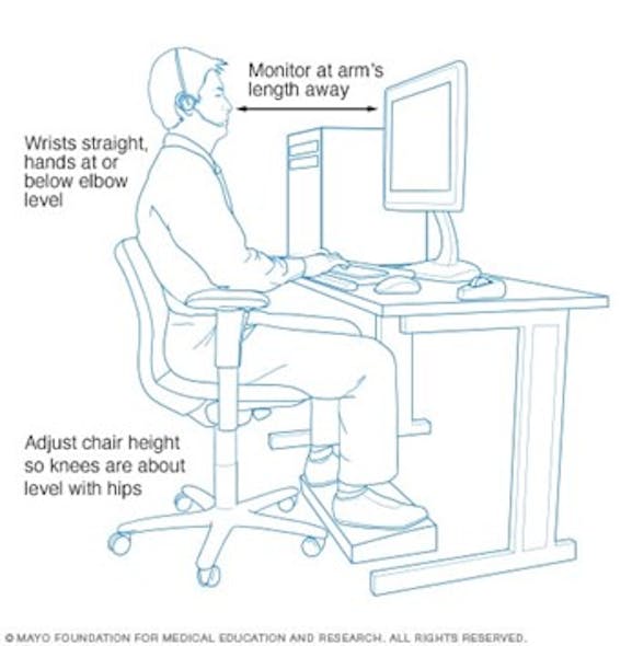 Is My Computer Setup Ergonomically Correct? | EHS Today